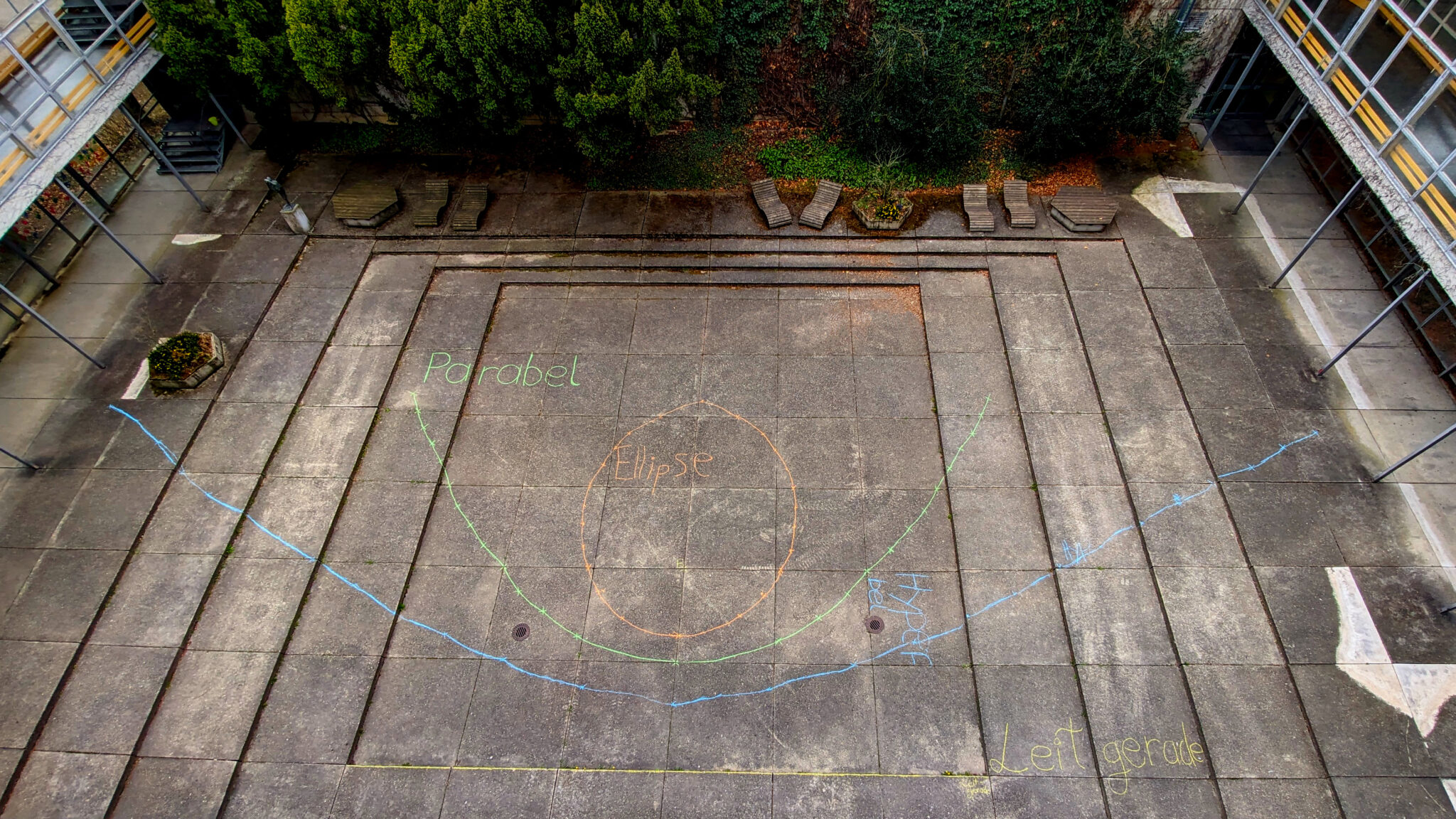 Geometrie auf dem Schulhof - HoGy